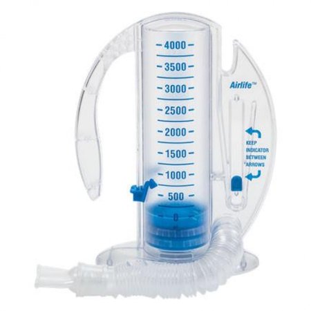 The Incentive Spirometer – Doctor B (the PT)