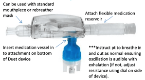 The Oscillatory Positive Expiratory Pressure Device (Acapella) – Doctor ...